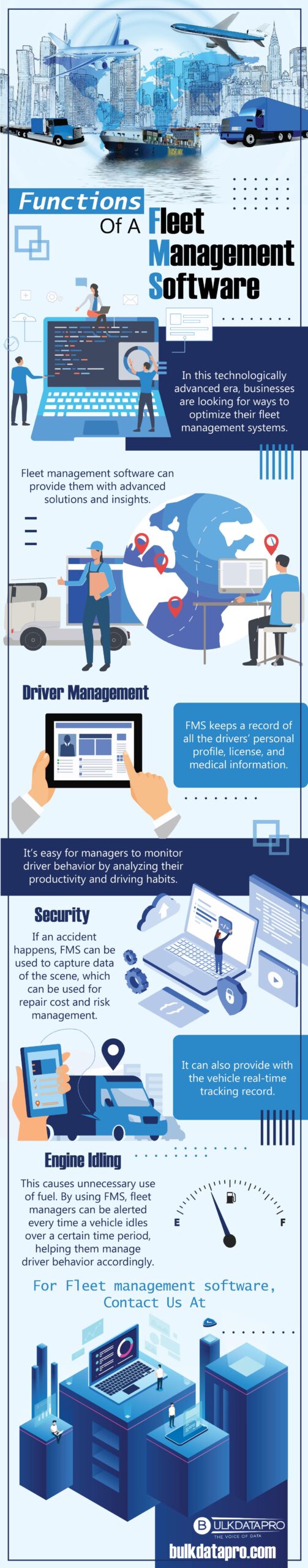 Functions Of A Fleet Management Software in South Africa